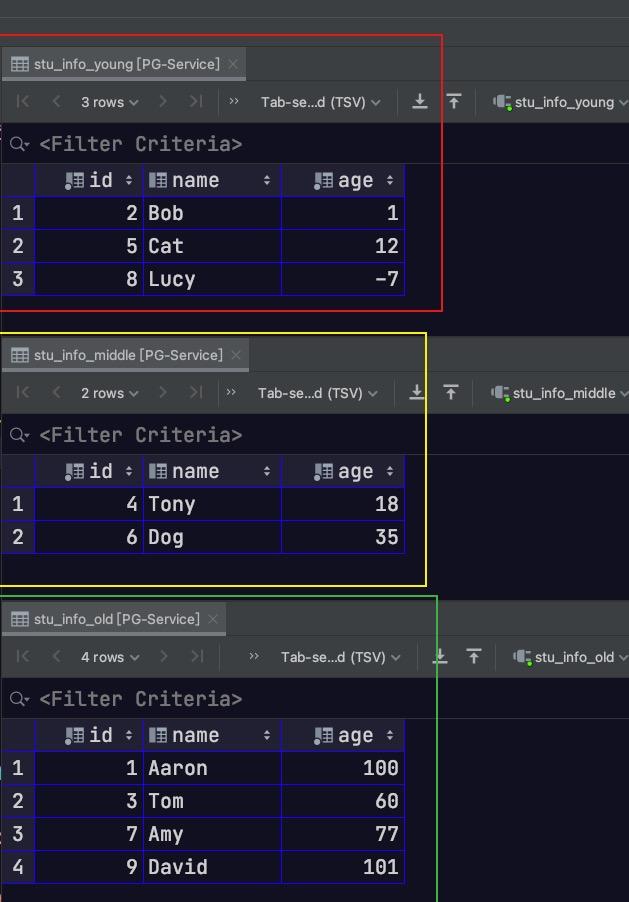 基于PostgreSQL的声明式分区表实践 - 知乎
