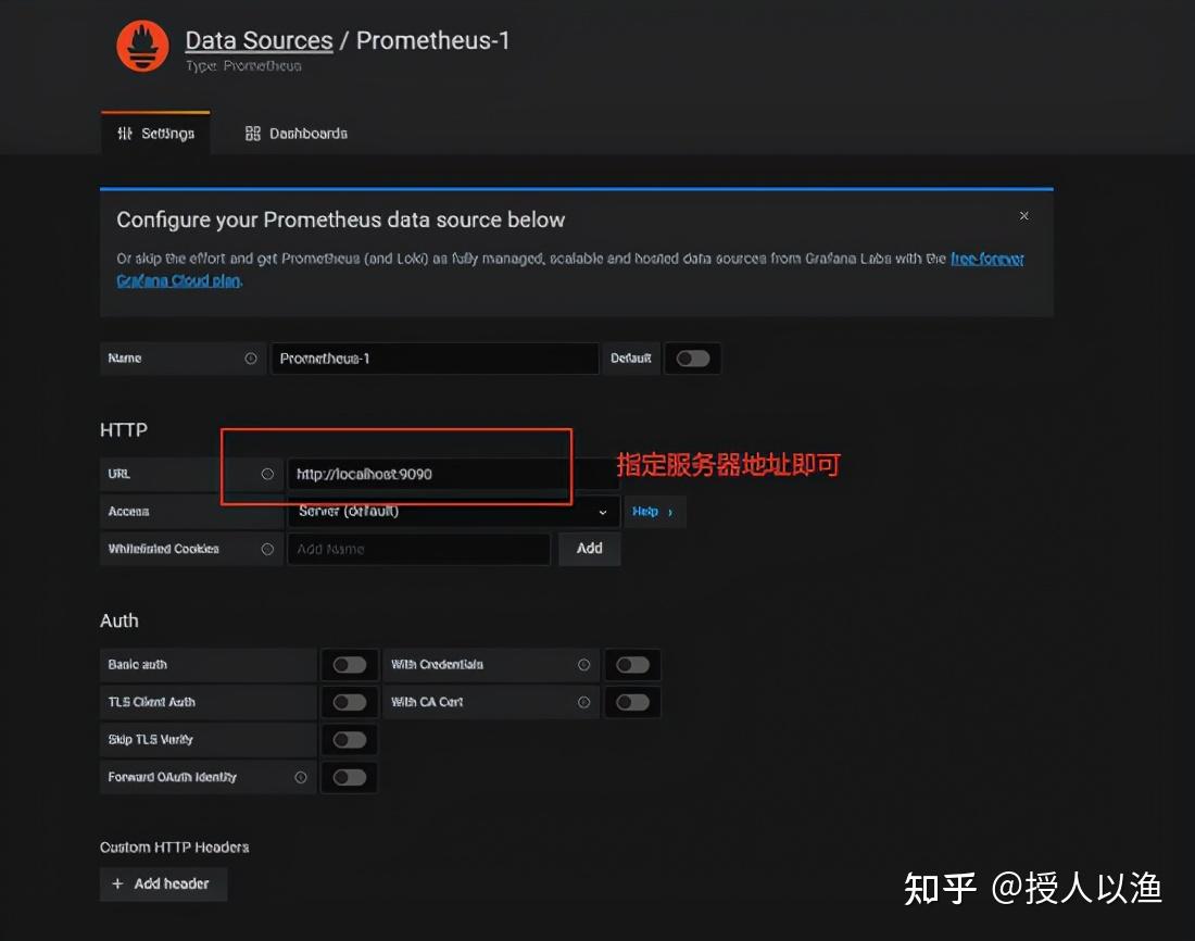 SpringBoot Prometheus springboot-prometheus