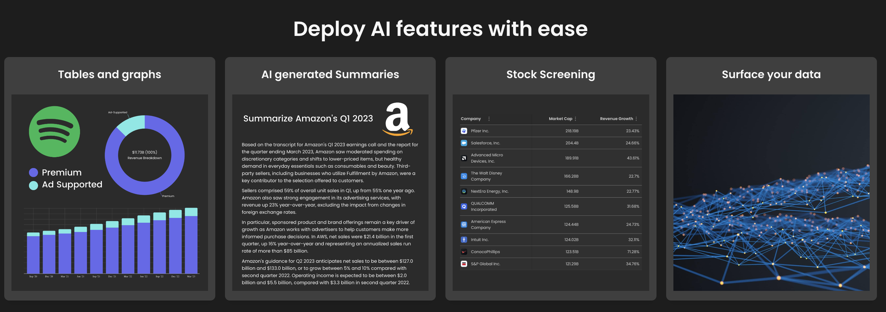 大模型与商业智能BI：LLM-as-数据小助理（二） - 知乎