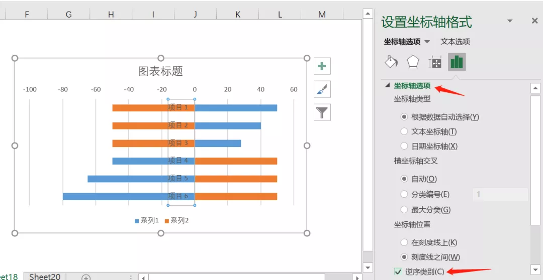 如何在Excel中作出有正负值条形图 - 知乎
