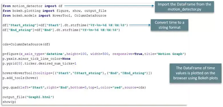 独家 | 手把手教你使用OpenCV库（附实例、Python代码解析） - 知乎