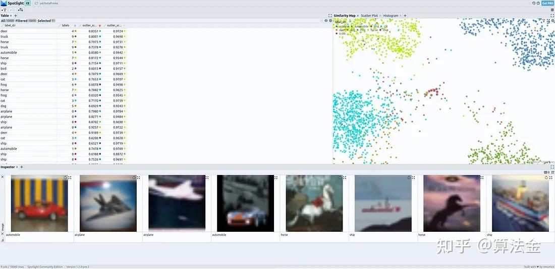 Spotlight，一个超强的 Python 库 - 知乎