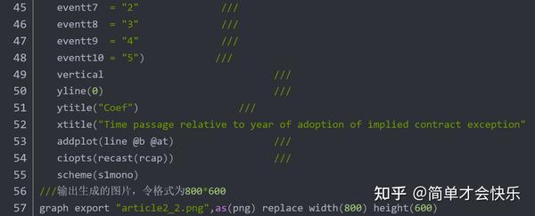 双重差分模型DID学习笔记 - 知乎