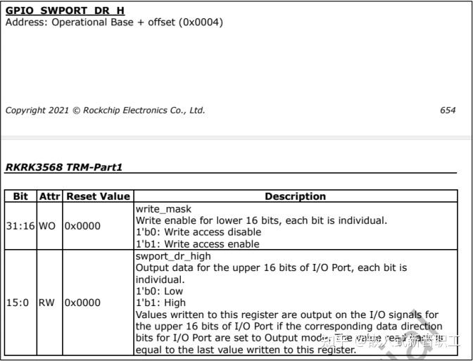 RK3568 Linux驱动学习——Linux LED驱动开发 - 知乎