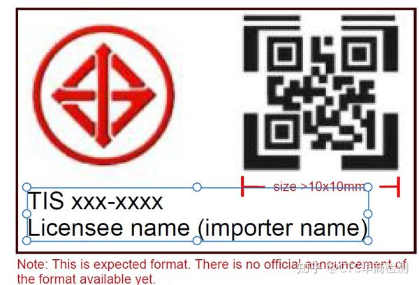泰国TISI标识新要求 - 知乎