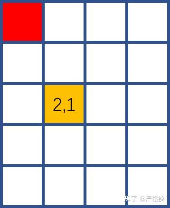 Codeforces Round #821 (Div. 2) D(dp) E(思维) - 知乎