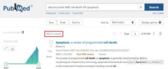 想快速定位文献？这10个PubMed检索技巧帮你事半功倍！ - 知乎