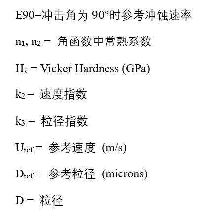 一文了解冲蚀理论&冲蚀模型UDF代码 - 知乎