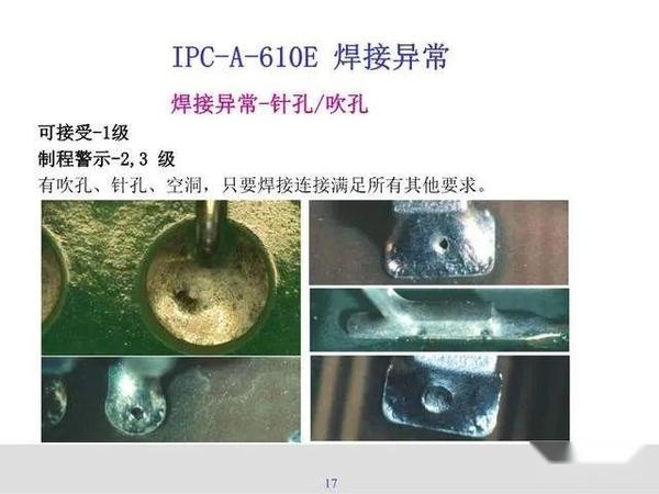 「教材下载」 IPC-610E培训-教材 - 知乎