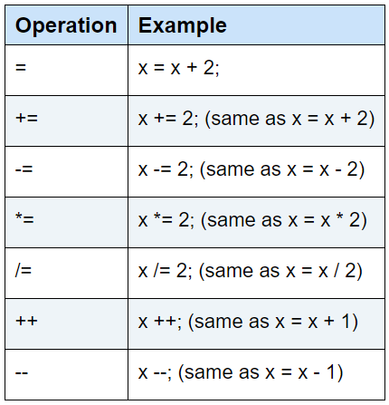 Flexsim仿真教程学习（四）-脚本语言FlexScript - 知乎
