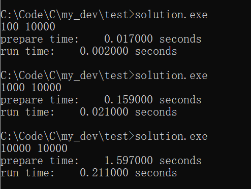 Rust比C++慢十倍？ - 知乎
