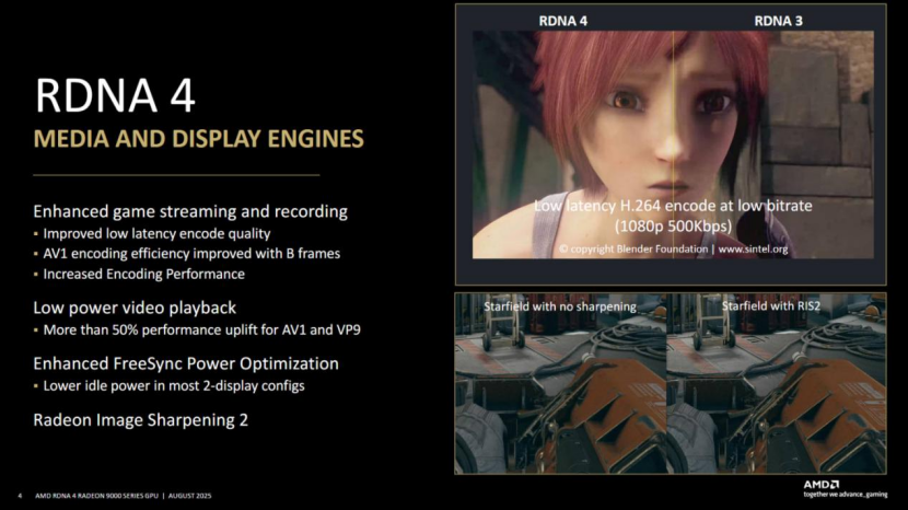 AMD RDNA4 GPU架构，亮相 - 知乎