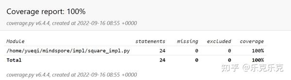 MindSpore框架TBE算子开发 - 知乎