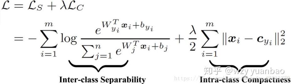 人脸识别损失函数(Center-Loss、A-Softmax、AM-Softmax、ArcFace) - 知乎
