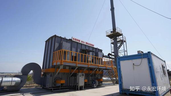 RTO设备使用过程中常见故障及故障排除方法 - 知乎