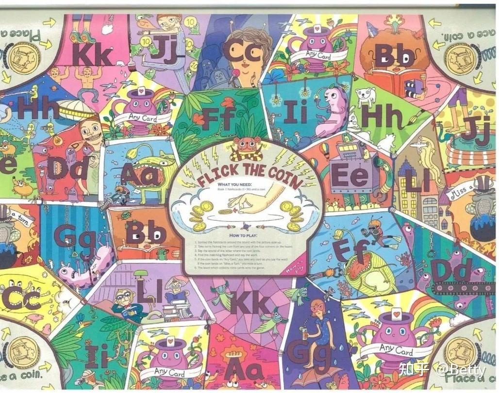 Smart Phonics全五套自然拼读教材（学生软件+学生用书+老师资源+音频+练习册） - 知乎