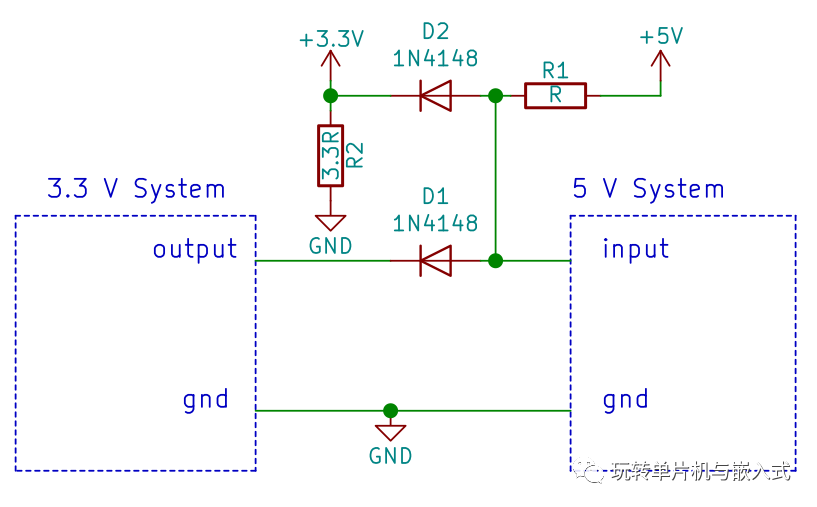 超实用！九种将3.3V输出连接到5V输入的方法！ - 知乎