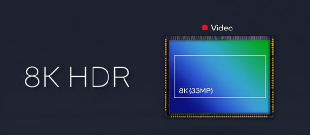 手机日常使用8gen2和8gen3差别大吗？ - 知乎