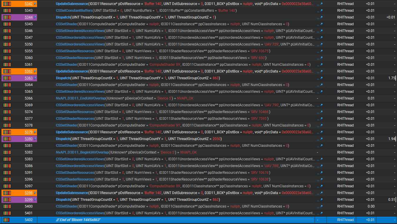 更快的卷积泛光：Convolution Bloom 细节与优化 - 知乎