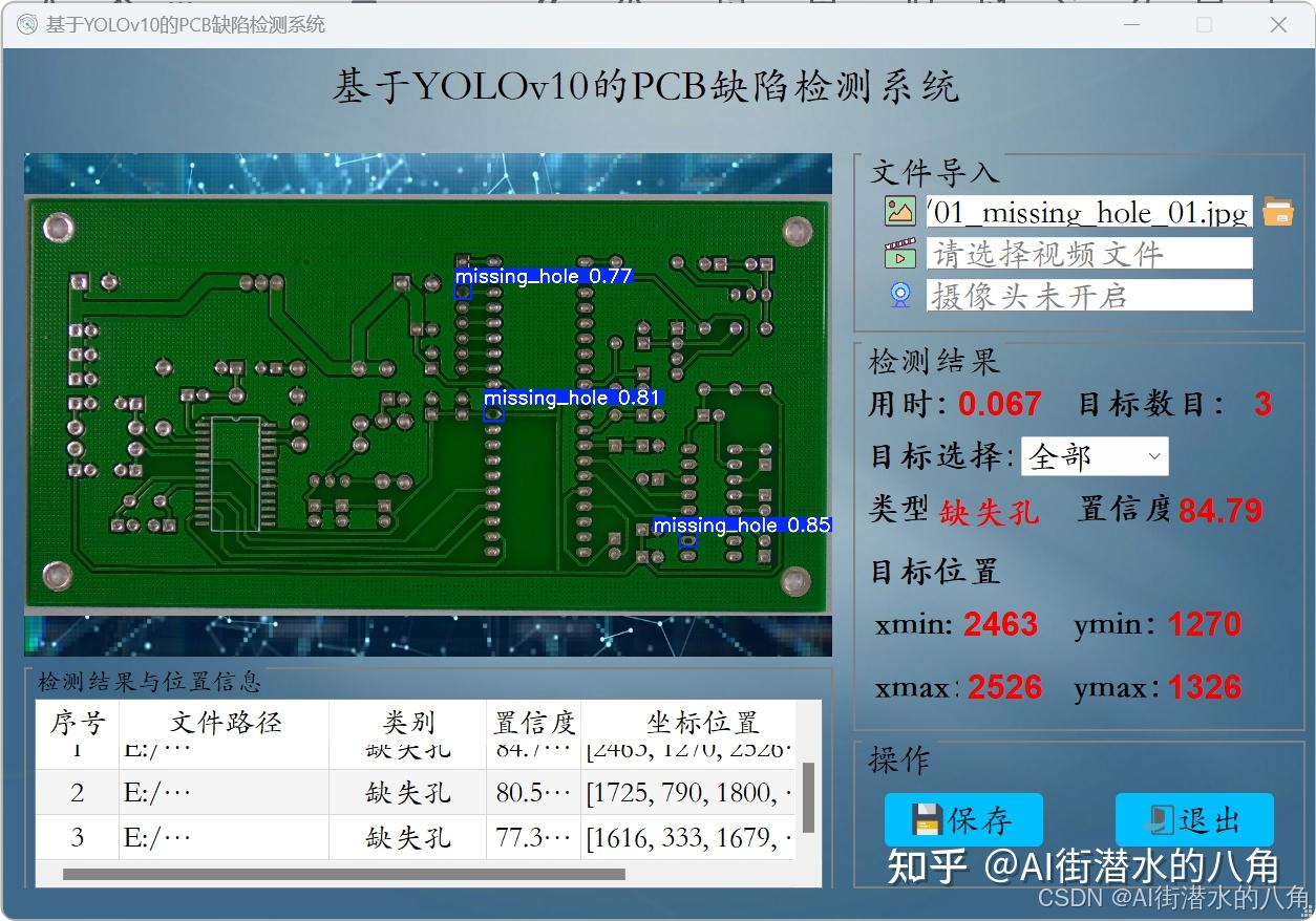 工业缺陷检测实战——基于深度学习YOLOv10神经网络PCB缺陷检测系统 - 知乎