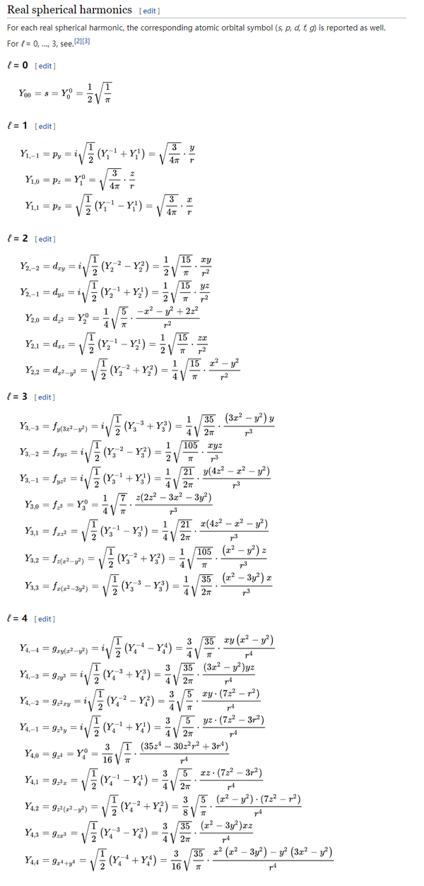 球谐可视化（sh visualization） - 知乎