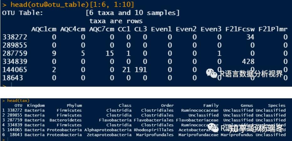 R语言实战：使用ggplot2绘制微生物组物种丰度堆叠柱状图 - 知乎