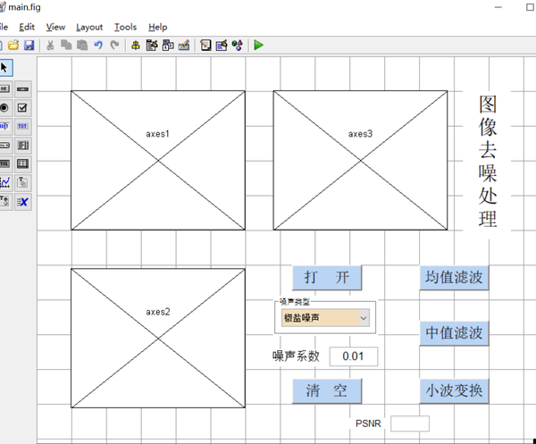 基于小波图像去噪的matlab实现 知乎