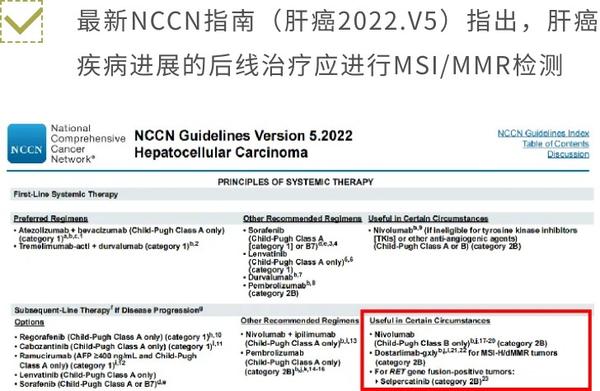 最新NCCN指南盘点：MSI规范必检 - 知乎