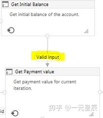 UiPath学习笔记21 - State Machine - 知乎