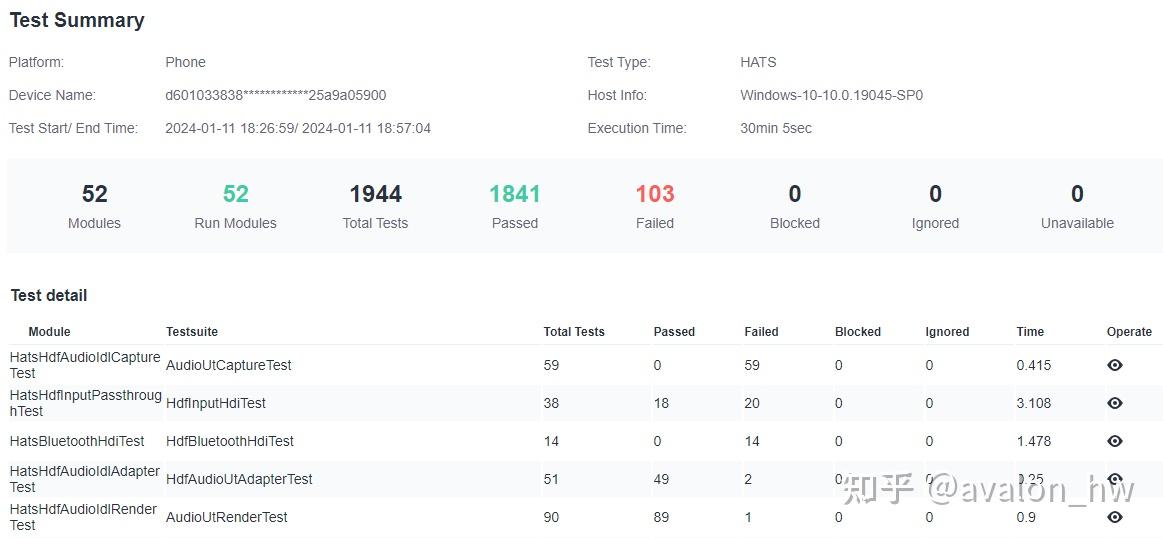 Openharmony4.0兼容性测试之三haps - 知乎