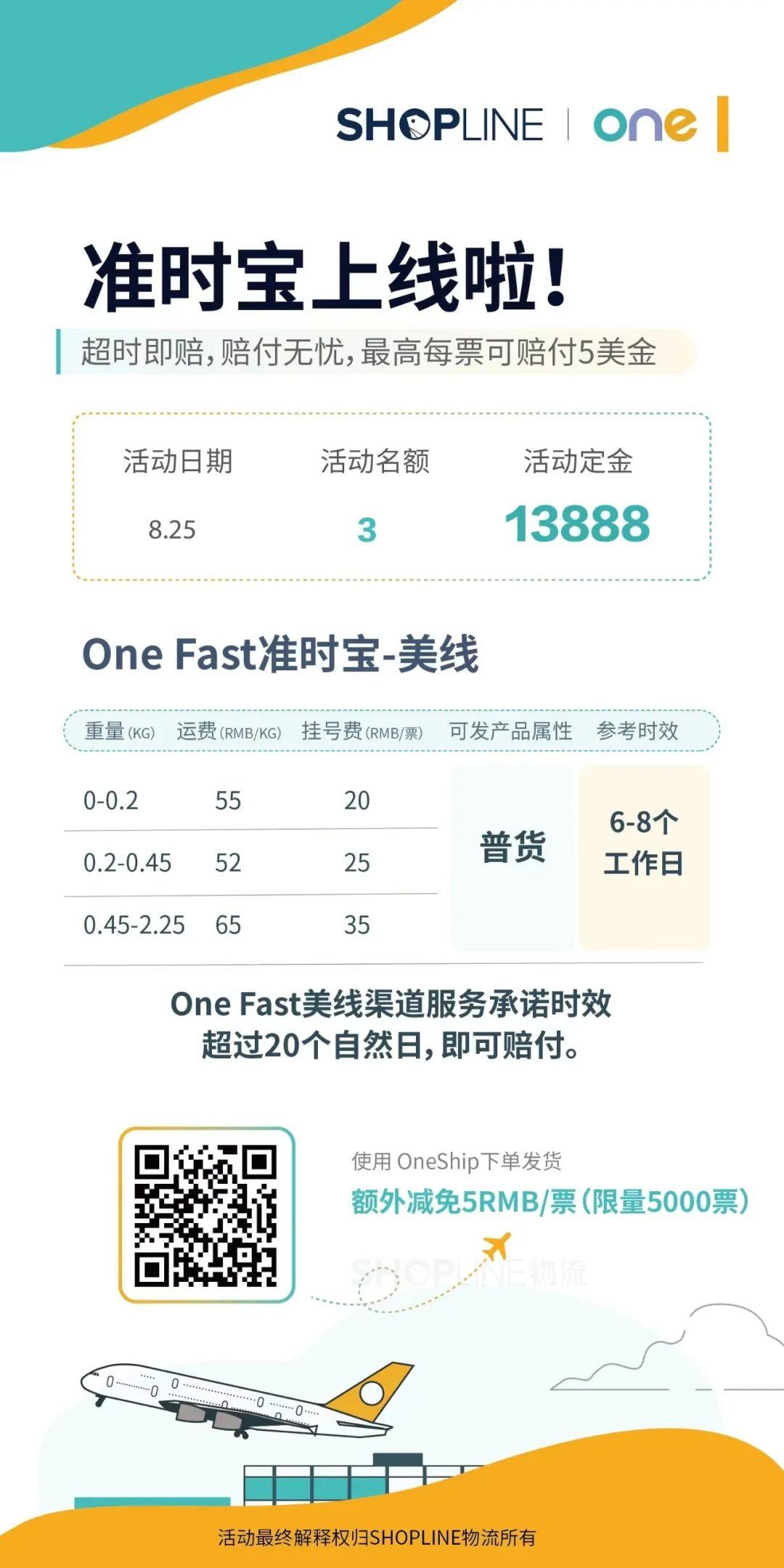 最高赔付5美金每票，SHOPLINE｜ONE准时宝上线啦！ - 知乎