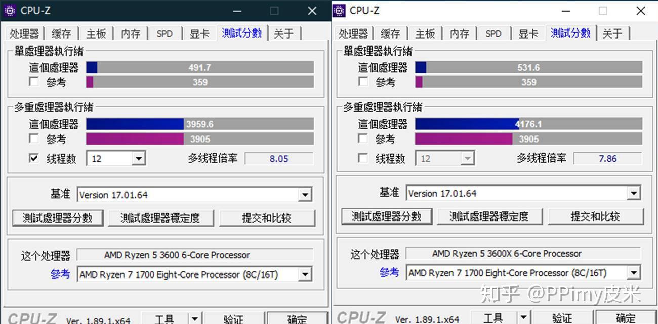 中端神U Ryzen 3600/3600x怎么选？装机测试给你答案 - 知乎
