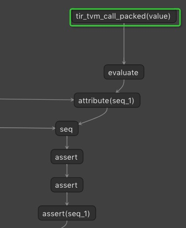 【我与TVM二三事 前篇（10）】SplitDevHostFuncs Passes - 知乎