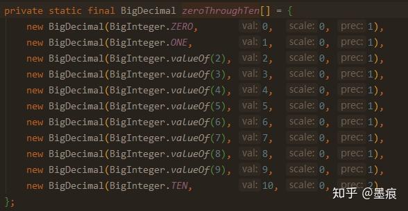 BigDecimal 四则运算 - 知乎