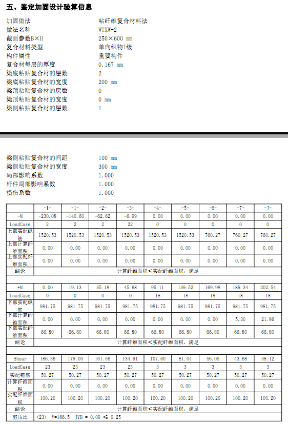 PKPM-JDJG应用 | 苏州某多层社区用房变更办公楼改造实例 - 知乎