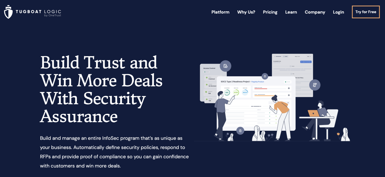 合规SaaS独角兽分析：Onetrust何以支撑53亿美金估值 - 知乎