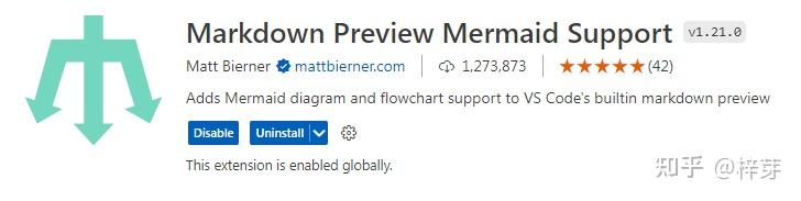 Mermaid功能及用法 - 知乎