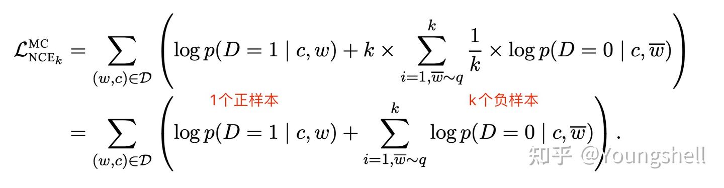 对比学习损失（InfoNCE loss）与交叉熵损失的联系，以及温度系数的作用 - 知乎