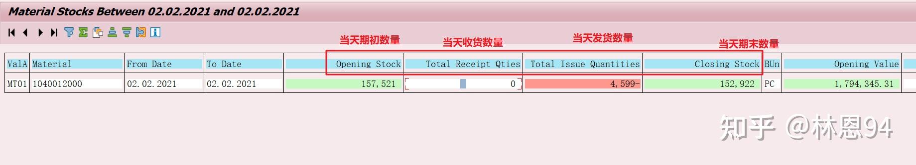 SAP后勤模块学习_MM_查看物料过去某个日期的库存 MB5B - 知乎