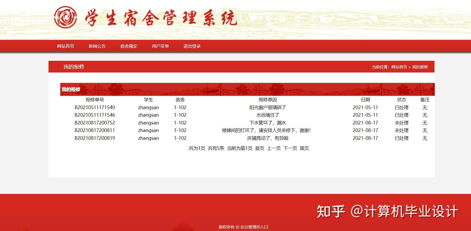 Java+SSM学生宿舍管理系统(含源码+论文+答辩PPT等) - 知乎