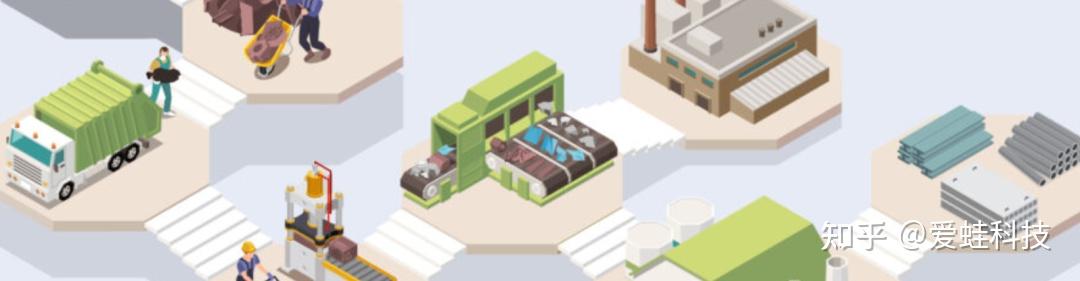 一文盘点海洋光学（Ocean Optics）光谱仪的行业应用 - 知乎