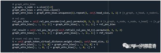 狙击GNN打败deepmind的Graphormer内核情景分析 - 知乎