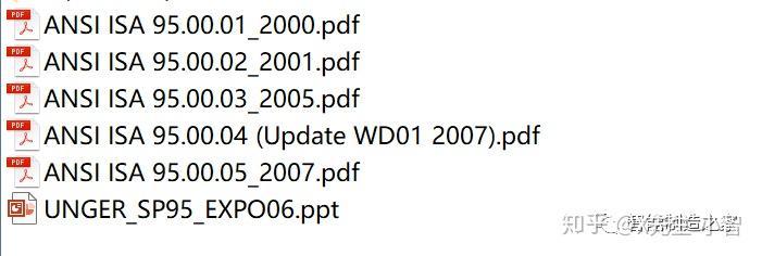MES/MOM总结与ISA95标准介绍与资料包(中英文) - 知乎