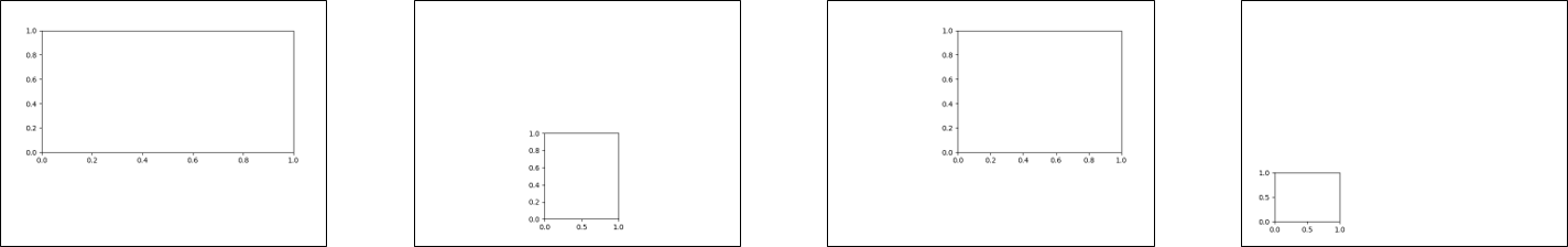 Matplotlib学习笔记（二）——subplot的概念与布局 - 知乎