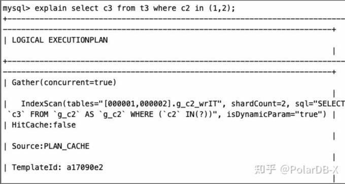 谈谈in常量查询的设计与优化 - 知乎