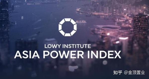 2023 年国家综合实力指数大排名，澳洲稳居前十！ - 知乎