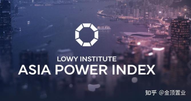 2023 年国家综合实力指数大排名，澳洲稳居前十！ - 知乎