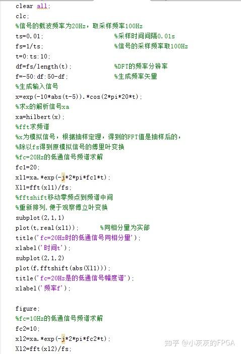 Matlab通信仿真系列——Hilbert希尔伯特变换和带通信号的低通等效 - 知乎