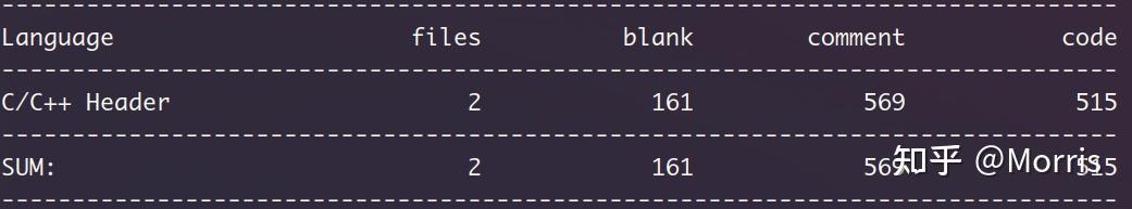 基于GNU源码实现shared_ptr/weak_ptr/enable_shared_from_this - 知乎