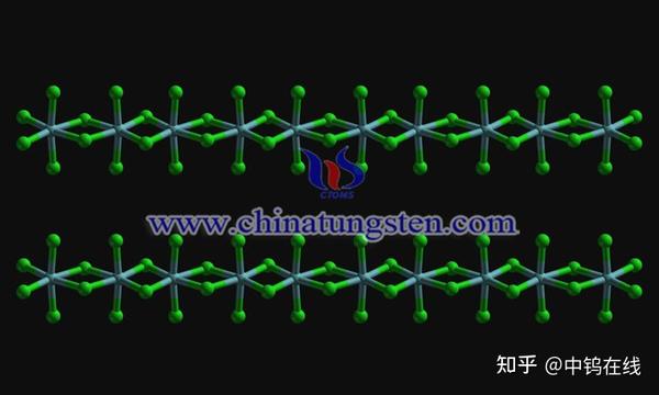 四溴化钨与四氯化钨有哪些区别？ - 知乎